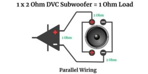 Subwoofer Wiring Diagram