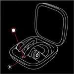 How to Pair Beats Earbuds: A Step-by-Step Guide for Every Device
